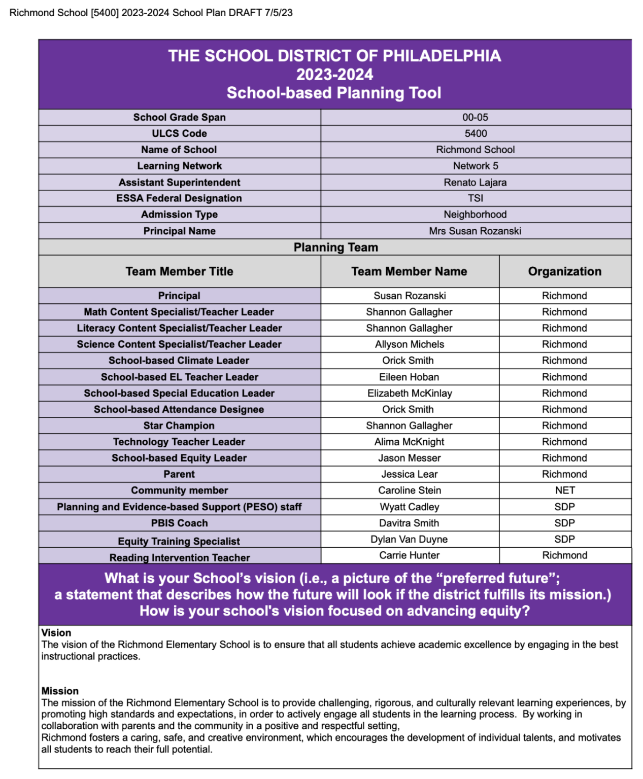 Richmond School – Home - Richmond School
